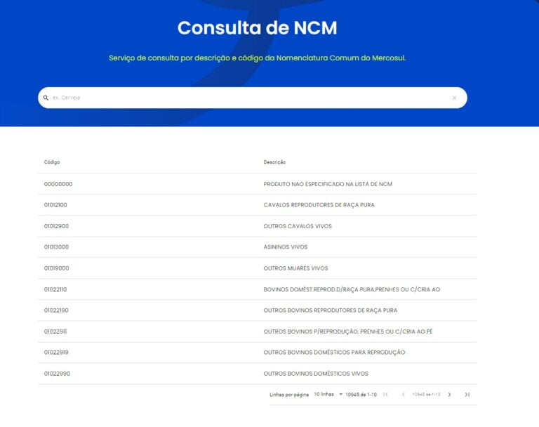 O que é NCM, para que serve e como consultar - tabela 2022