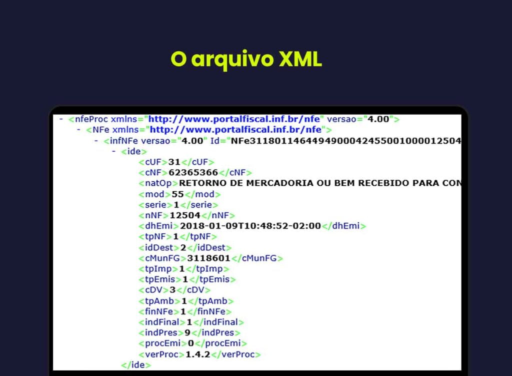 O Que E O Arquivo Xml Otimizy Sistemas Hot Picture